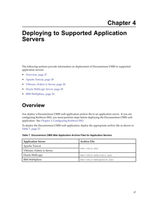 Cmis 7.2 deploy | PDF