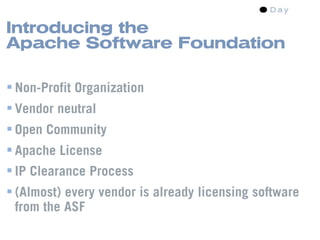 CMIS Apache Jackrabbit Sandbox | PDF