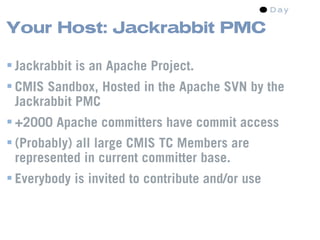 CMIS Apache Jackrabbit Sandbox | PDF