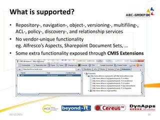 CMIS Introduction | PPTX