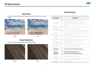 CS-ISP Overview | PDF | Photo Editing Software | Computer Software and ...