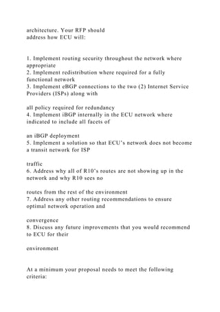 CMIT 451 Course Final Project Paper The Evil .docx