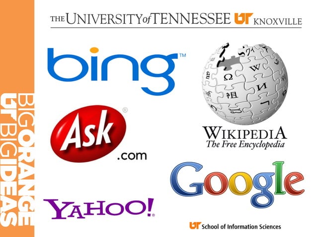 LibGuide Design: What Are the Experiences and Guidelines at Other ...