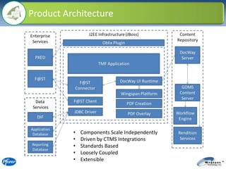 From Vision to Implementation: A Complete, Consistent and Compliant eTMF | PPTX | Computer ...