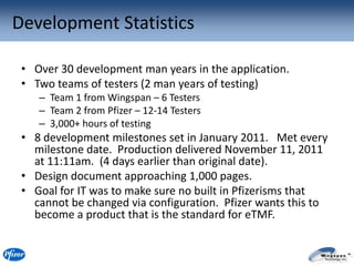 From Vision to Implementation: A Complete, Consistent and Compliant ...