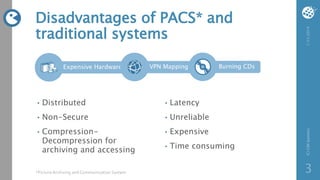 DICOM Medical Imaging by Cloud Medical Imaging | PPTX