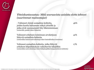 Cm jari palonen | PDF
