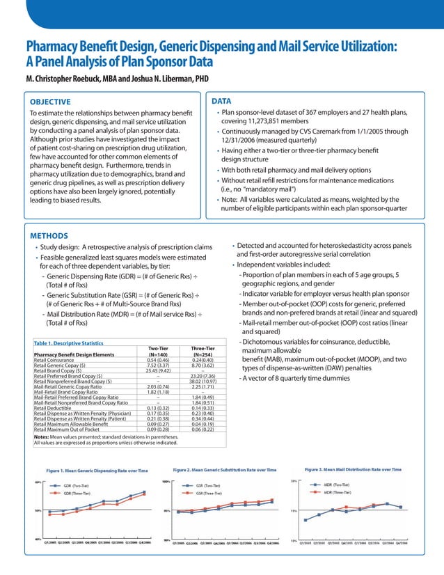 Pharmacy Benefit Design, Generic Dispensing, and Mail Service ...