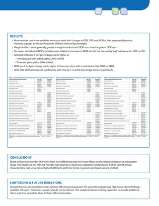 Pharmacy Benefit Design, Generic Dispensing, and Mail Service ...