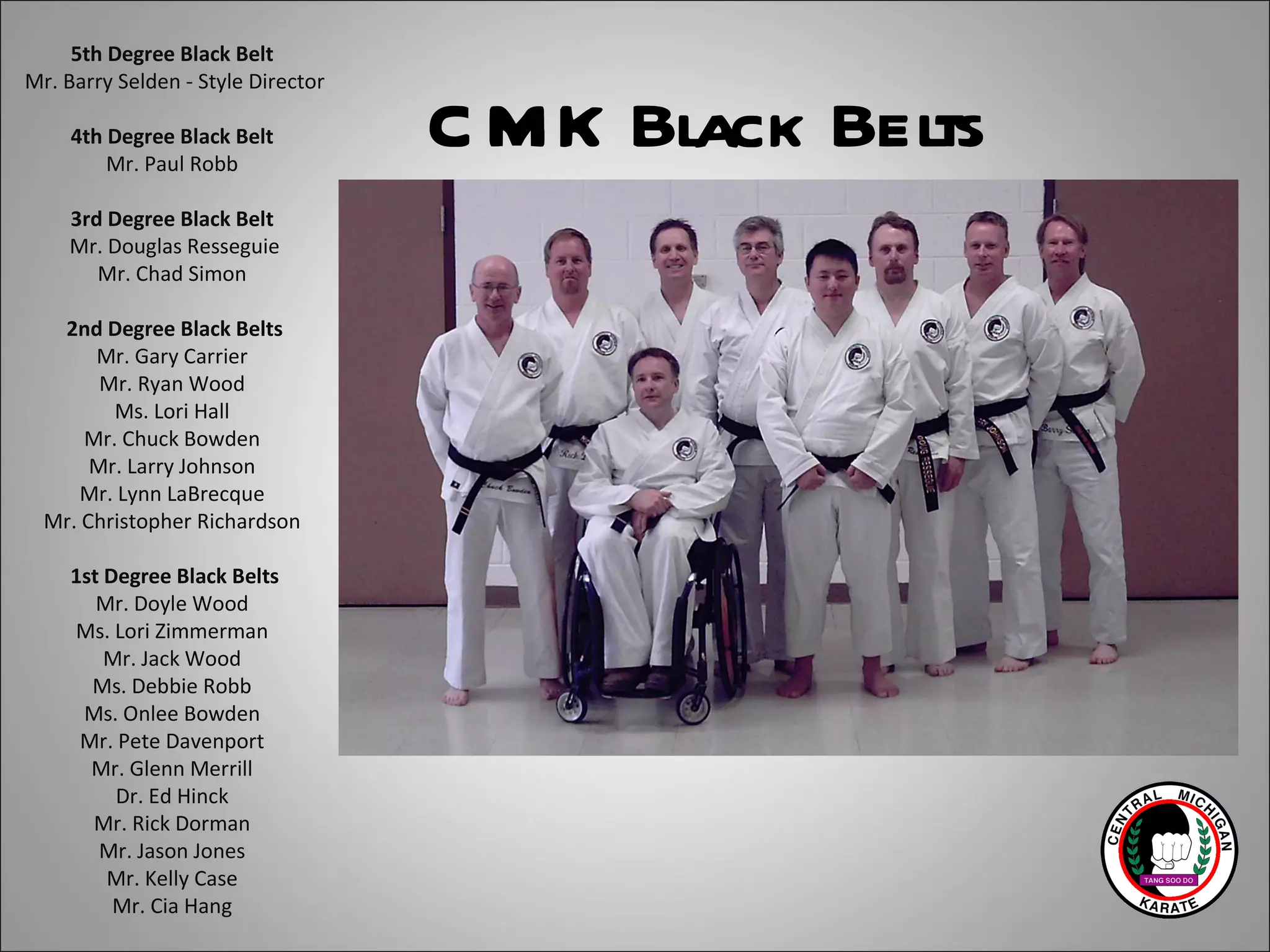 Cmk Presentation | PPT