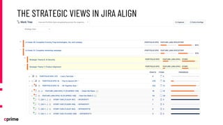 Enterprise Agility with Jira Align Part 1: Facing the Challenges Head ...