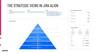Enterprise Agility with Jira Align Part 1: Facing the Challenges Head ...