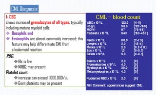 CML دكتو.عبدالرزاق الاغبري.pdf
