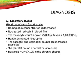 Chronic Myeloid Leukemia | PPTX
