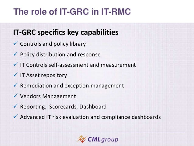 CMLGroup - What is GRC?