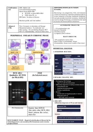 Chronic Myeloid Leukemia - notes 2022 | DOCX | Blood Disorders ...