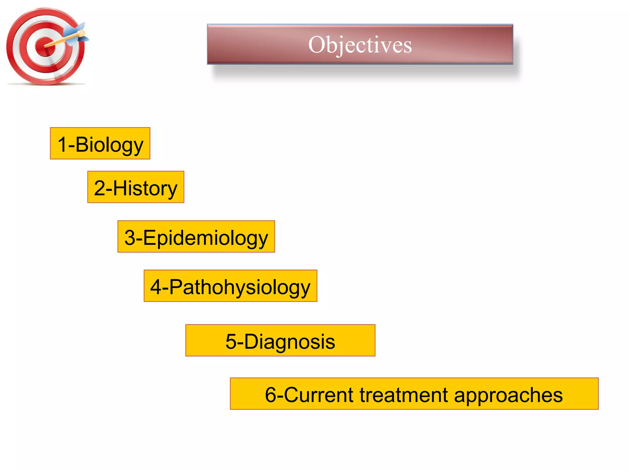 Chronic Myloid Leukemia overview (CML) | PPT