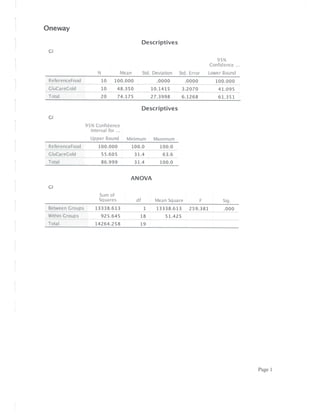 CMLS GLucare Gold.pdf