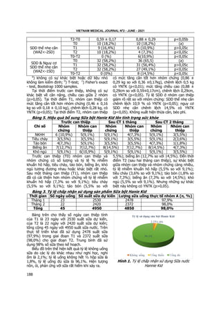 CMLS Hanie Kid SB SN | PDF