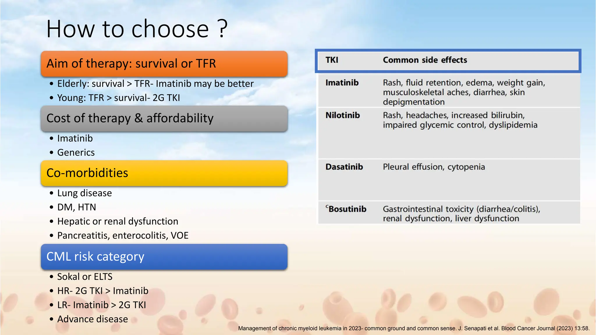 Upfront treatment of CML: How to select TKI?.pptx