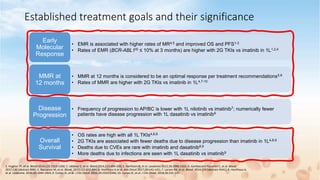 Upfront treatment of CML: How to select TKI?.pptx