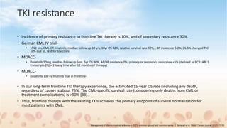 Upfront treatment of CML: How to select TKI?.pptx