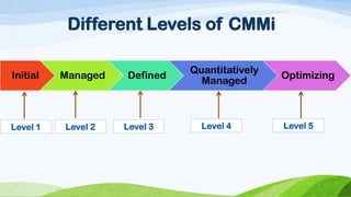 CMMi | PPT