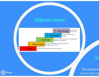 Cmm | PPT | Free Download