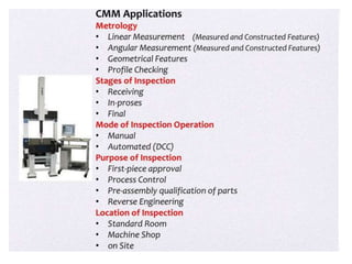 Cmm | PPT