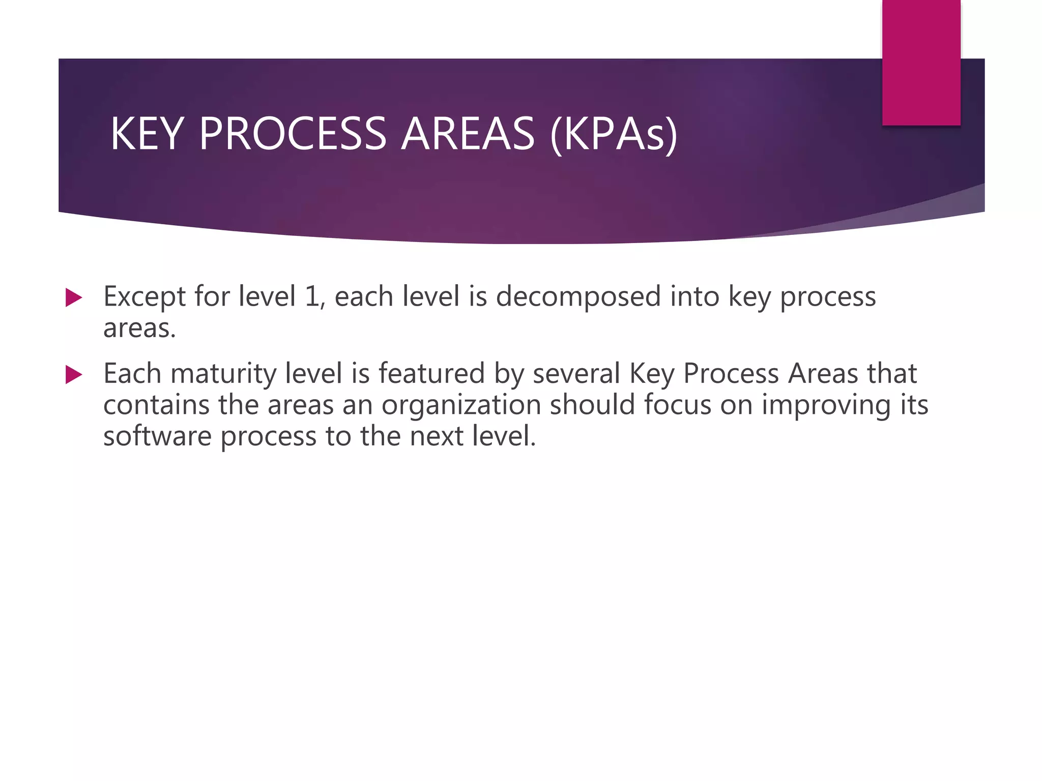 Capability Maturity Model (CMM) in Software Engineering | PPT