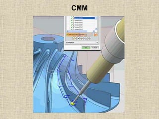 cmm.ppt