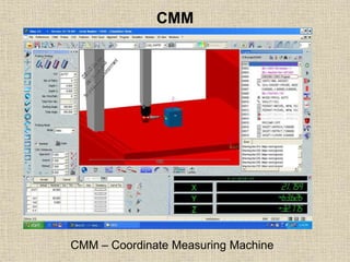 cmm.ppt