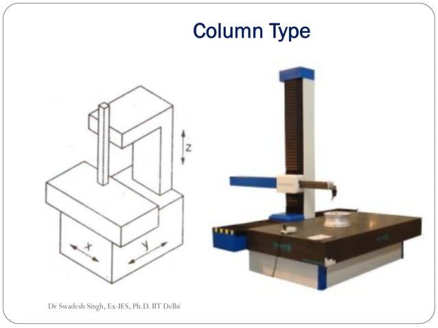 CMM.pdf | Physics | Science