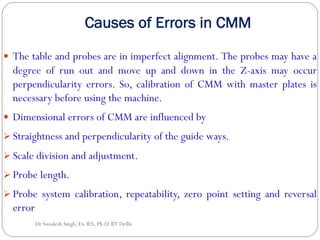 CMM.pdf
