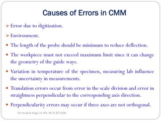 CMM.pdf