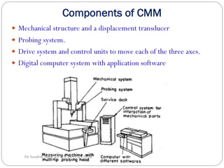 CMM.pdf