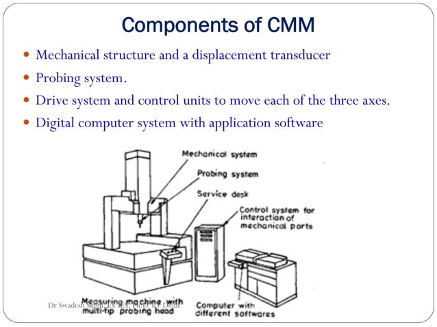 CMM.pdf | Physics | Science