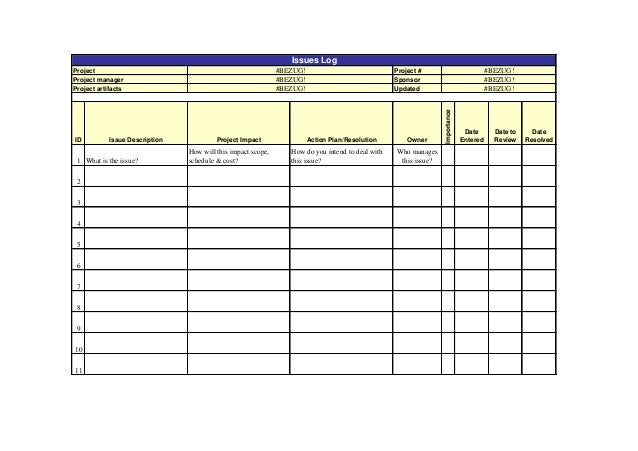 Cmmaao issues-pmp-pmi