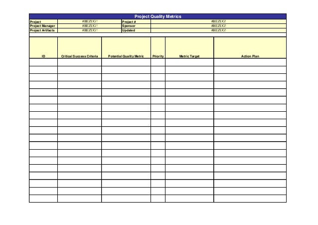 Cmmaao project-quality-metrics-pmi-pmp