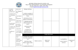 CM MAPEH 10.docx
