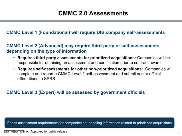 Cybersecurity Maturity Model Certification | PDF