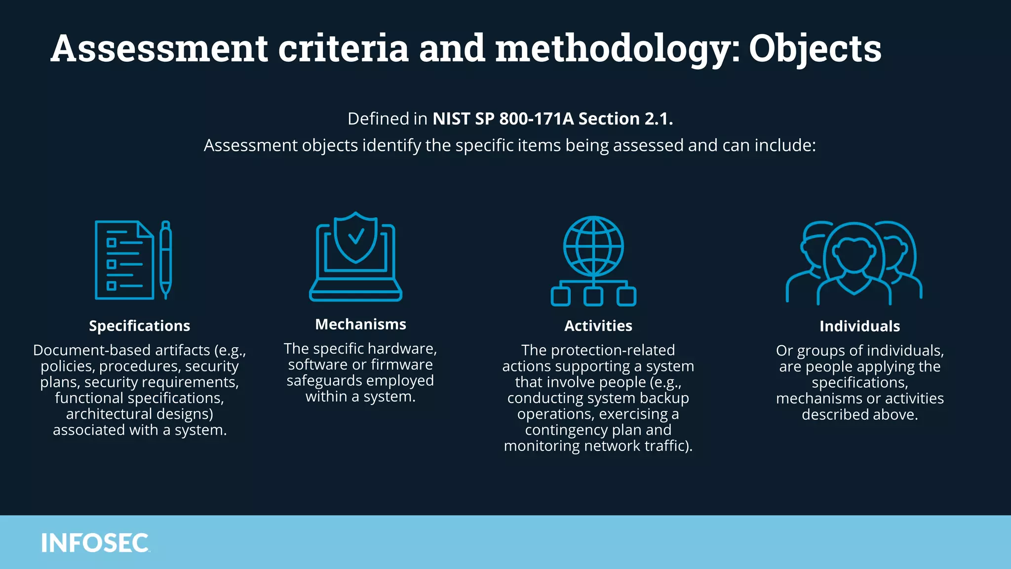 CMMC case study: Inside a CMMC assessment | PDF