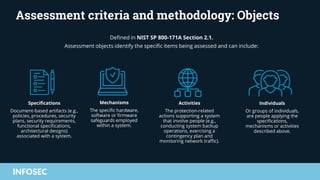 CMMC case study: Inside a CMMC assessment | PDF