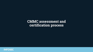 CMMC case study: Inside a CMMC assessment | PPT