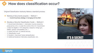 CMMC Day 2024 _ Ignyte _ Declassification.pptx