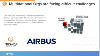 CMMC Day 2024 _ Ignyte _ Declassification.pptx