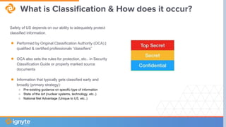 CMMC Day 2024 _ Ignyte _ Declassification.pptx