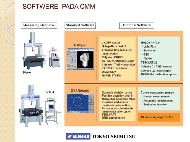 Cmm ( coordinate measuring machine ) | PPTX