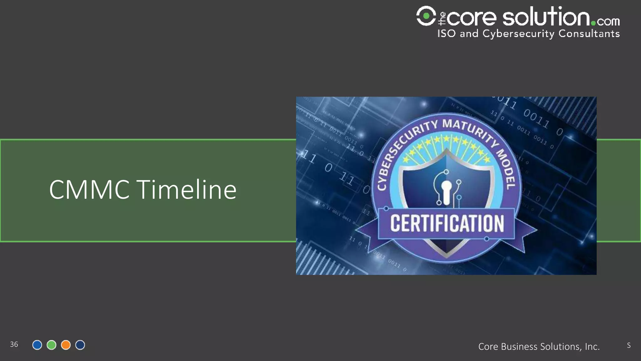 Cybersecurity Maturity Model Certification (CMMC) | PPTX