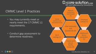 Cybersecurity Maturity Model Certification (CMMC) | PPTX
